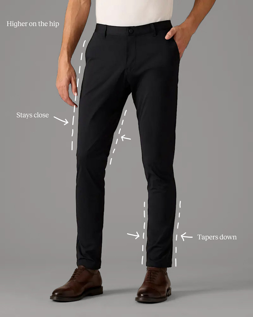 Fit guide | Rhone
