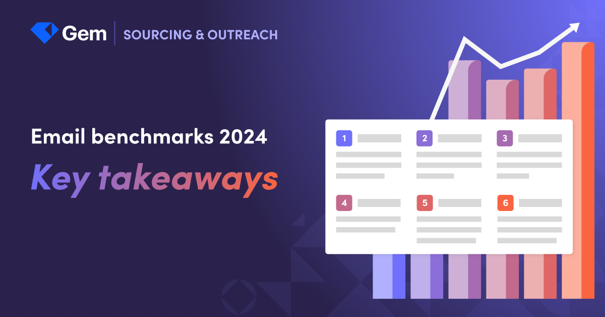 Email benchmarks for 2024: Here’s what you need to know | Gem