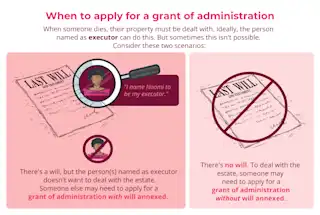 Applying for a grant of administration | People's Law