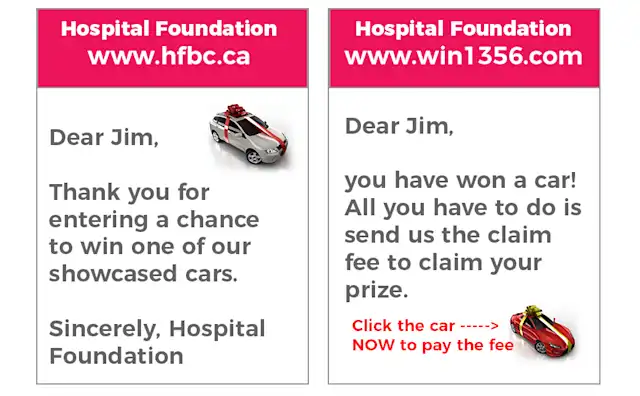 Prize and contest scams | People's Law