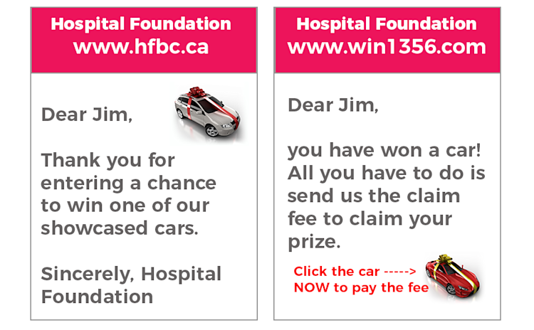 Prize and contest scams | People's Law School