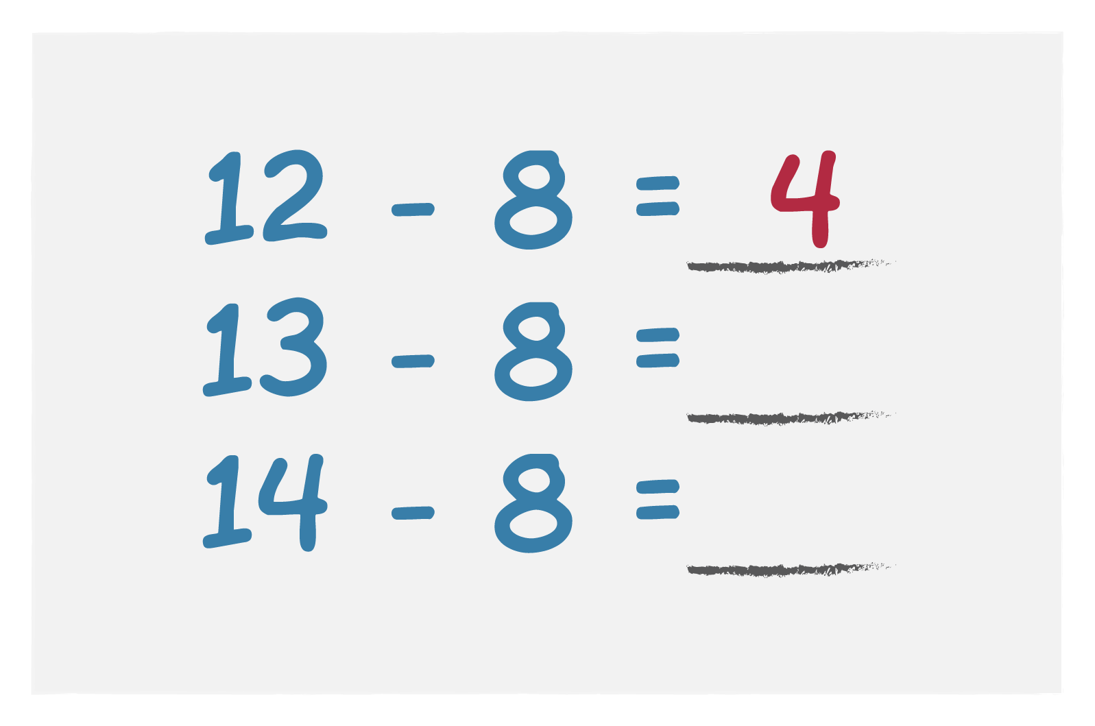 Town Squared - How kids learn this at school: Addition and Subtraction