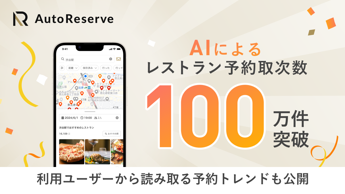 AutoReserve Reaches 1 Million AI-Powered Reservations, Press Release Announced
