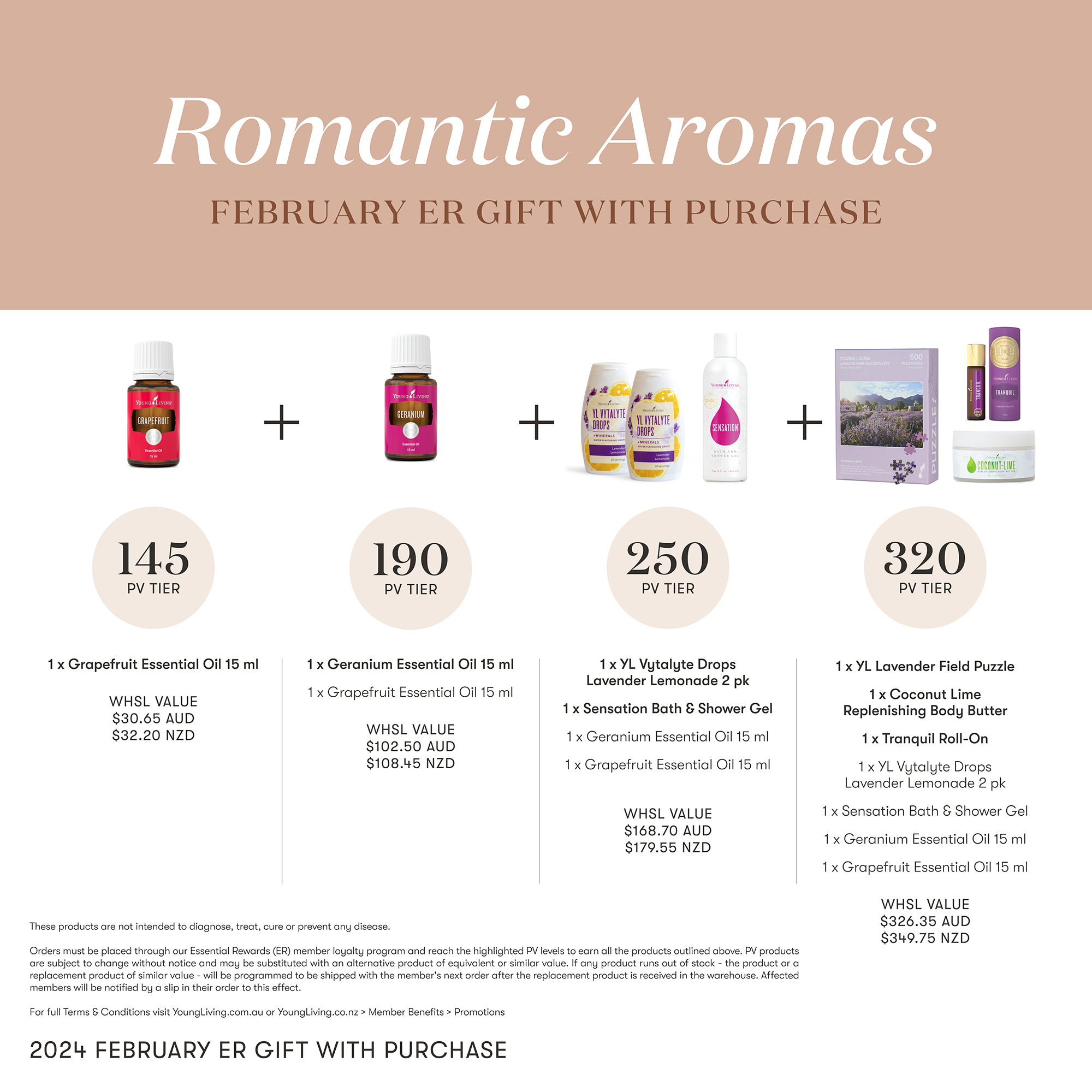 February 2024 PV Promotion | Young Living Essential Oils