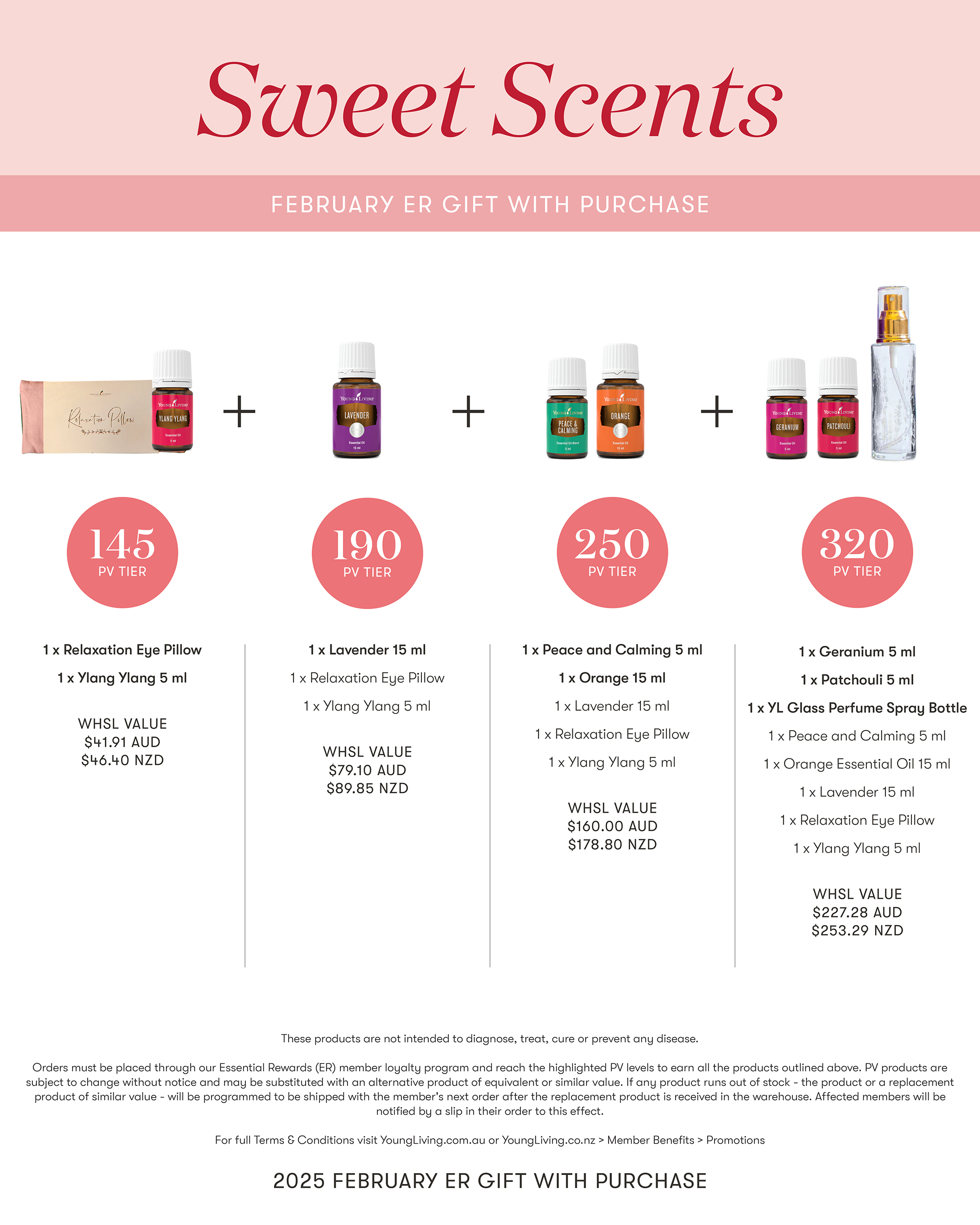 Feb 2025 PV Promotion | Young Living Essential Oils