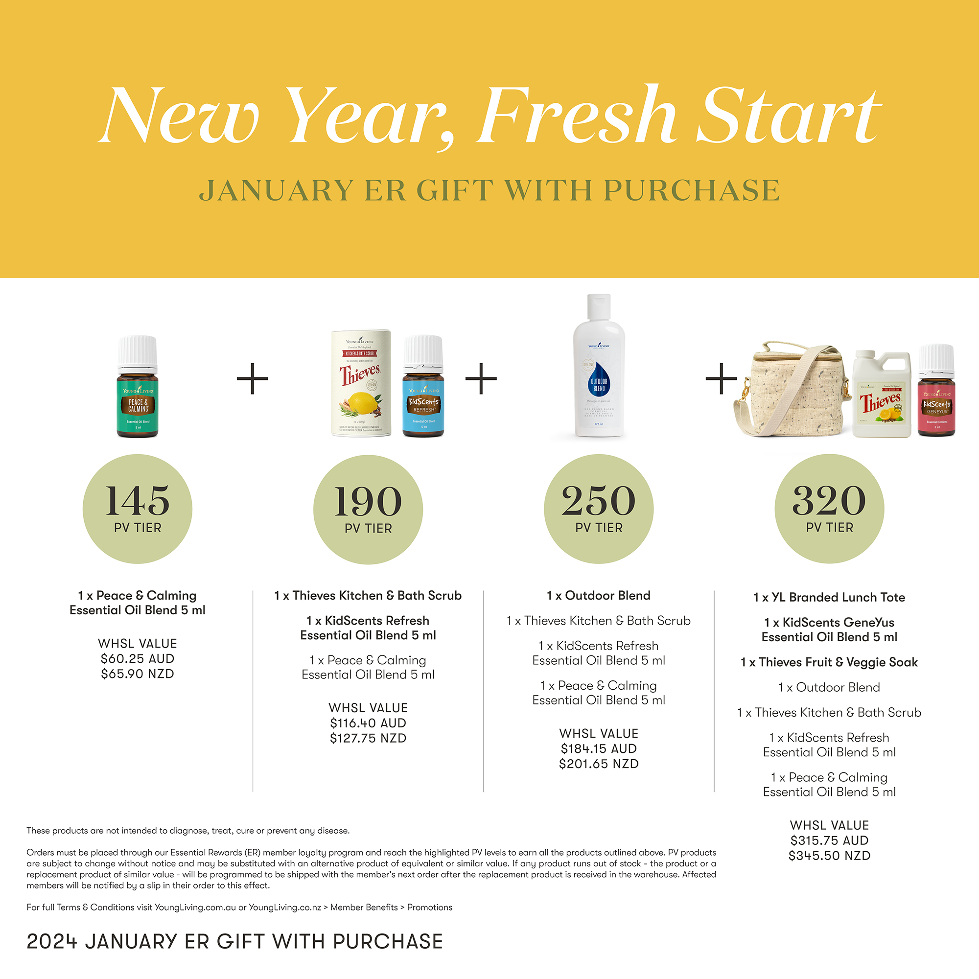 January 2024 PV Promotion | Young Living Essential Oils