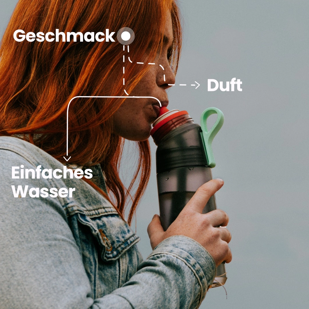 So funktioniert Air Up | Verwandle dein Wasser durch Duft | air up® Schweiz