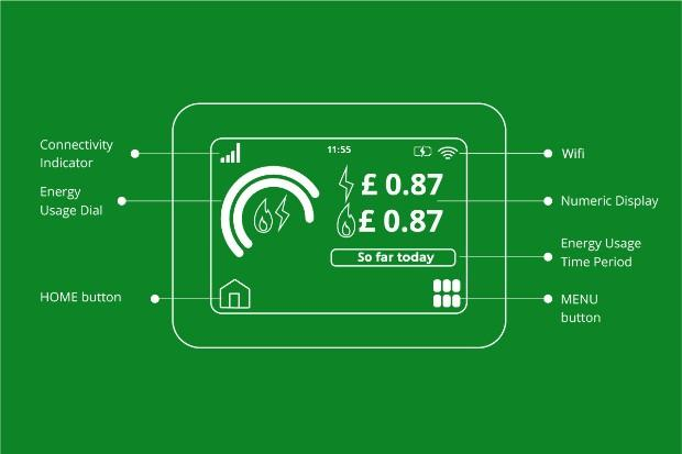 Smart meter In-Home Display (IHD) not working? Here’s what you need to do