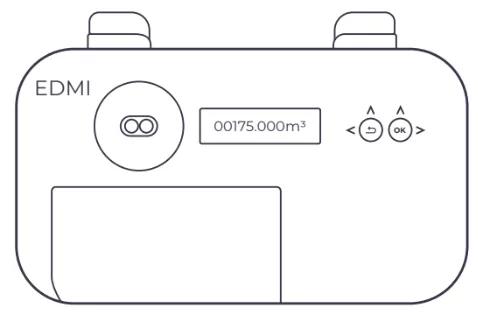 How to Read Your Gas Meter or Electricity Meter - OVO Energy