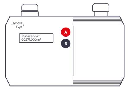 How to Read Your Gas Meter or Electricity Meter - OVO Energy