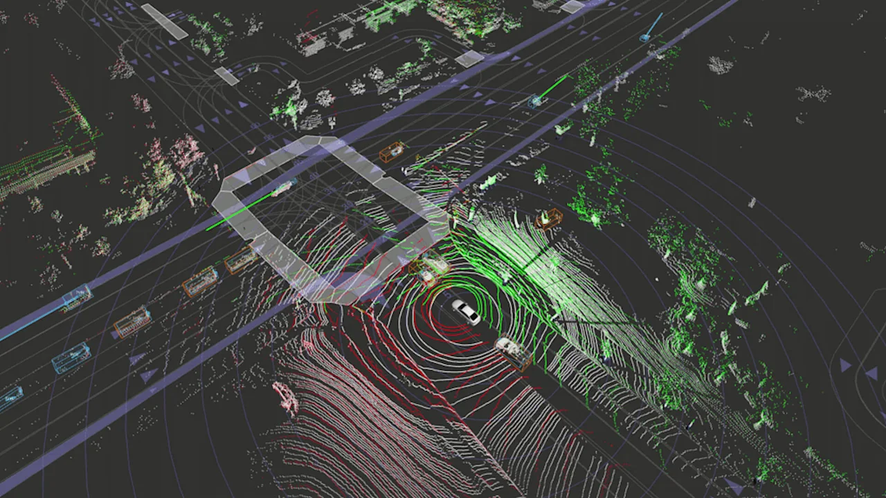 AD/ADAS Technology - Woven by Toyota