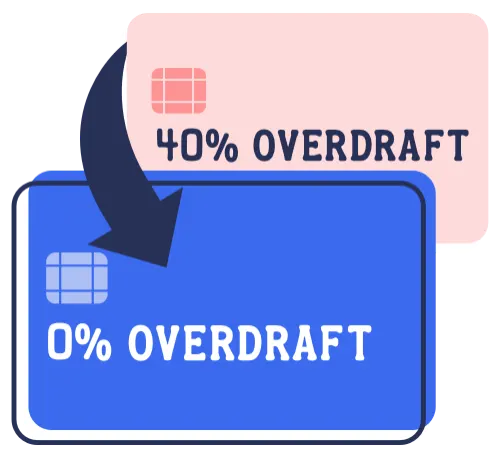 Best current accounts: Get up to £200 to switch, 1% cashback & more ...