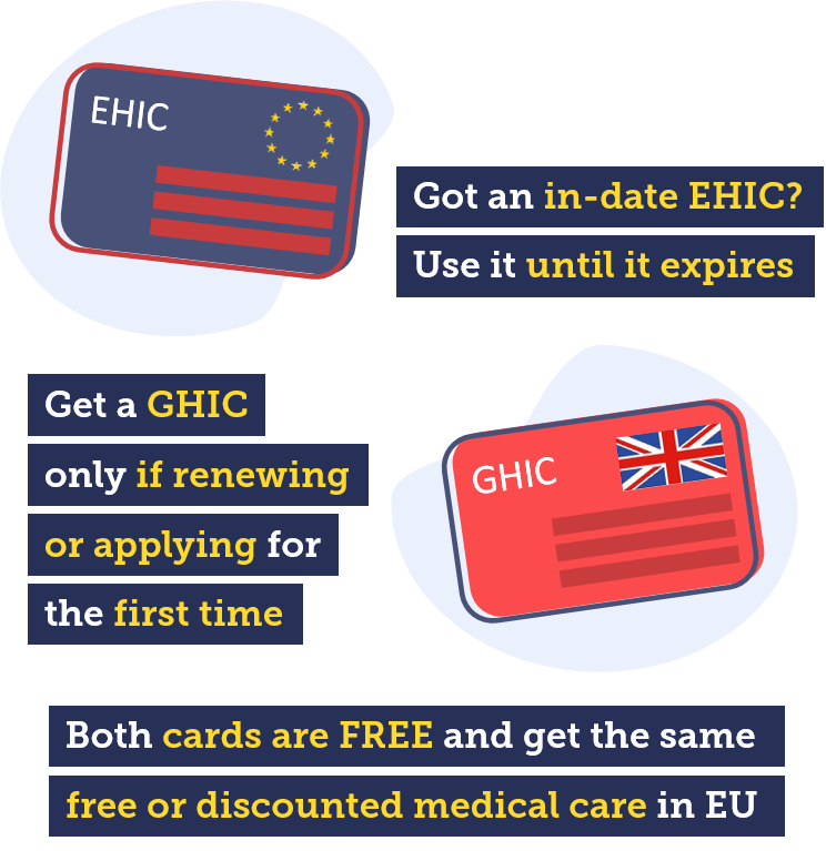 Apply for a free UK GHIC, and are EHICs still valid? – MSE