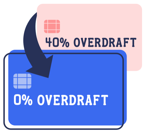 Cut overdraft costs – 9 ways to save | MoneySavingExpert