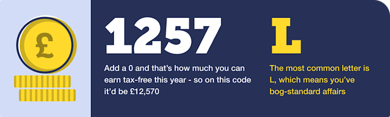 Free tax calculator: What your tax code means – MSE