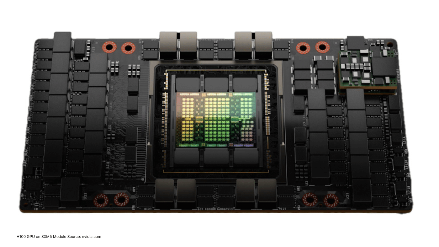 NVIDIA H100 GPU Specs and Price for ML Training and Inference — Blog — DataCrunch