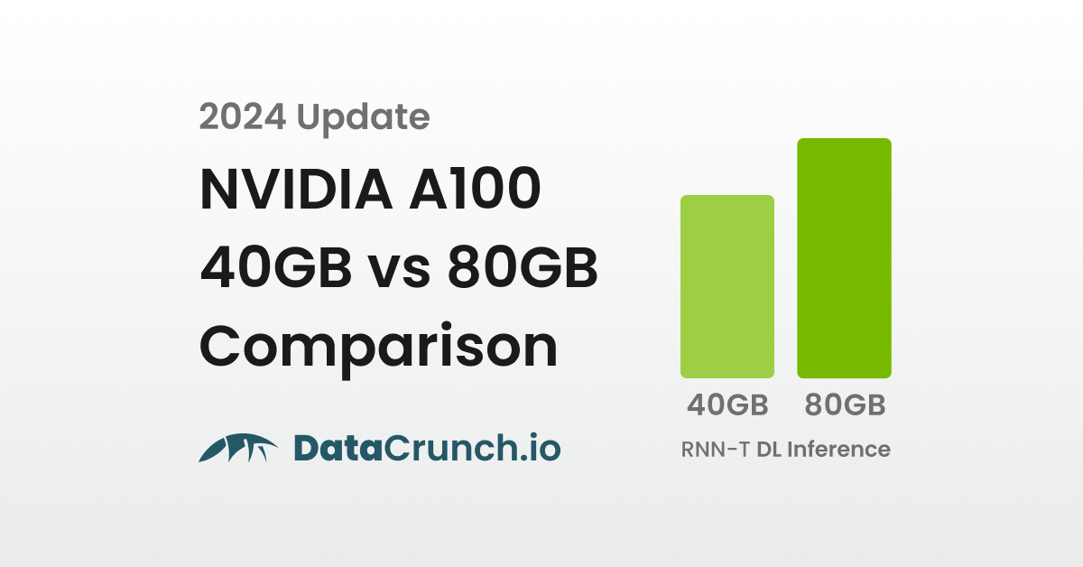 NVIDIA A100 40GB vs 80 GB GPU Comparison in 2024 — Blog — DataCrunch