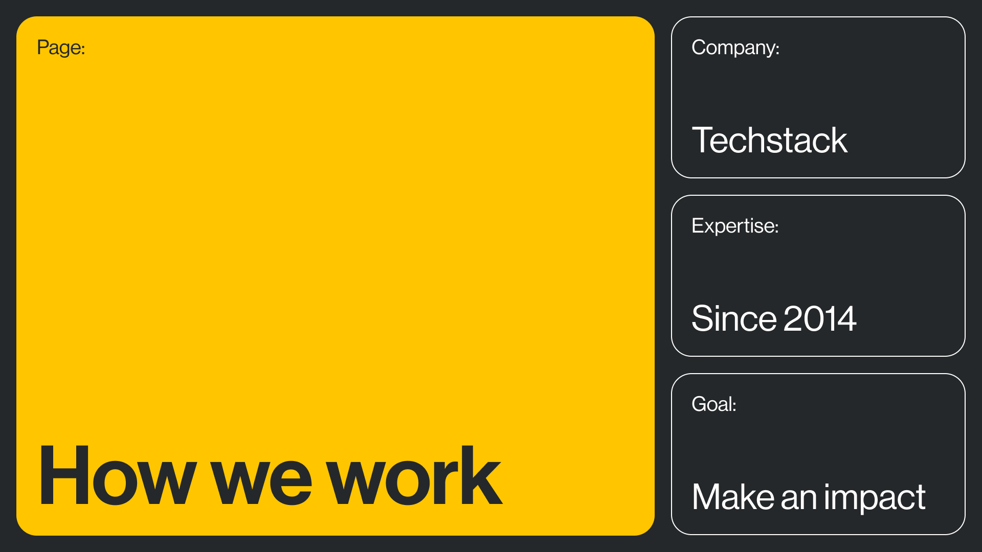 How We Work | Software Development Process of Teckstack