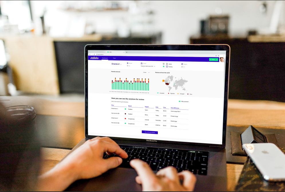 Validación Visual en e-commerce: Introducción | Orienteed