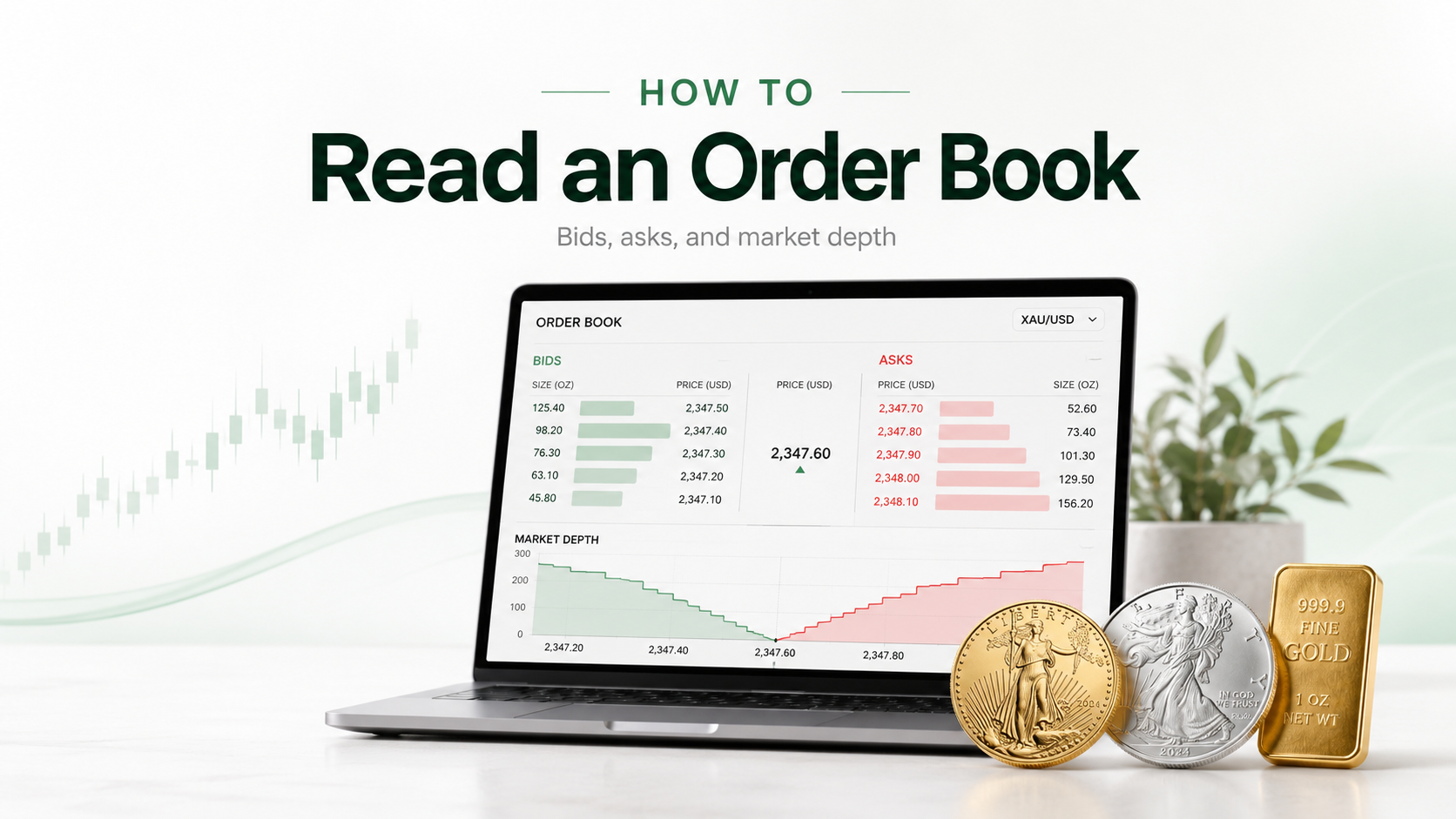 How to Read an Order Book: A Beginner's Guide