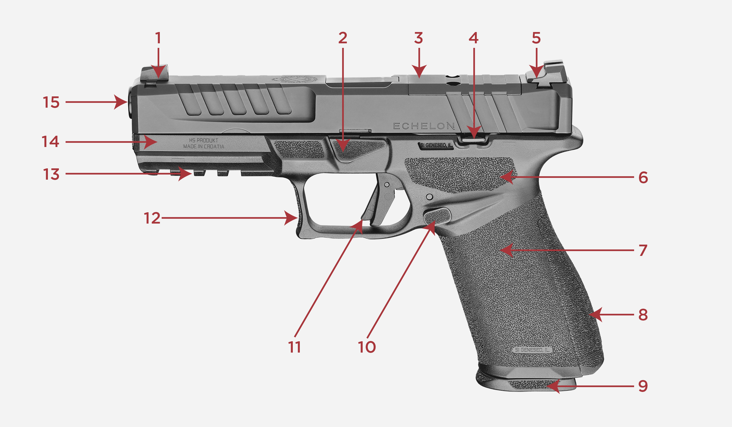 Springfield Armory Support