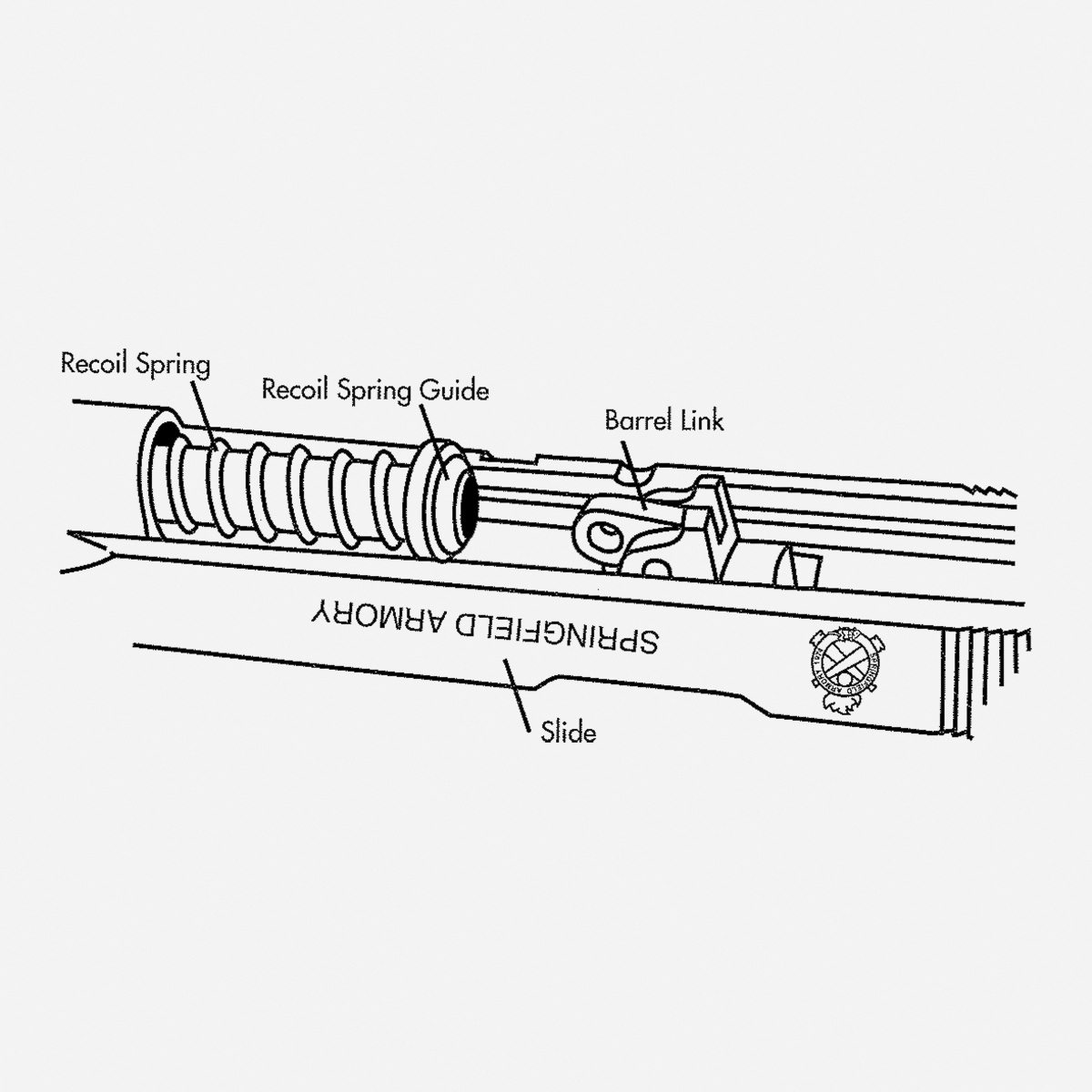 Springfield Armory Support