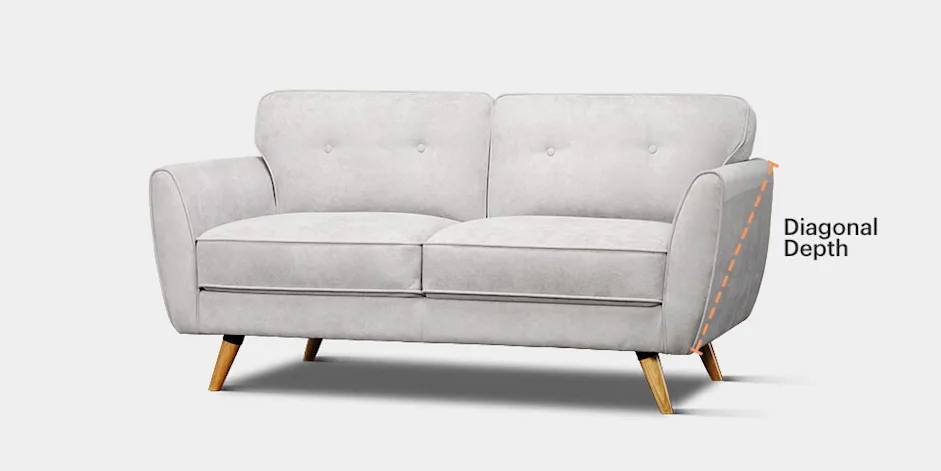 How To Measure A Sofa | Furniture & Choice