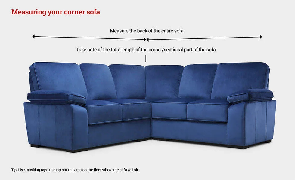 The Definitive Sofa Buying Guide | Furniture & Choice