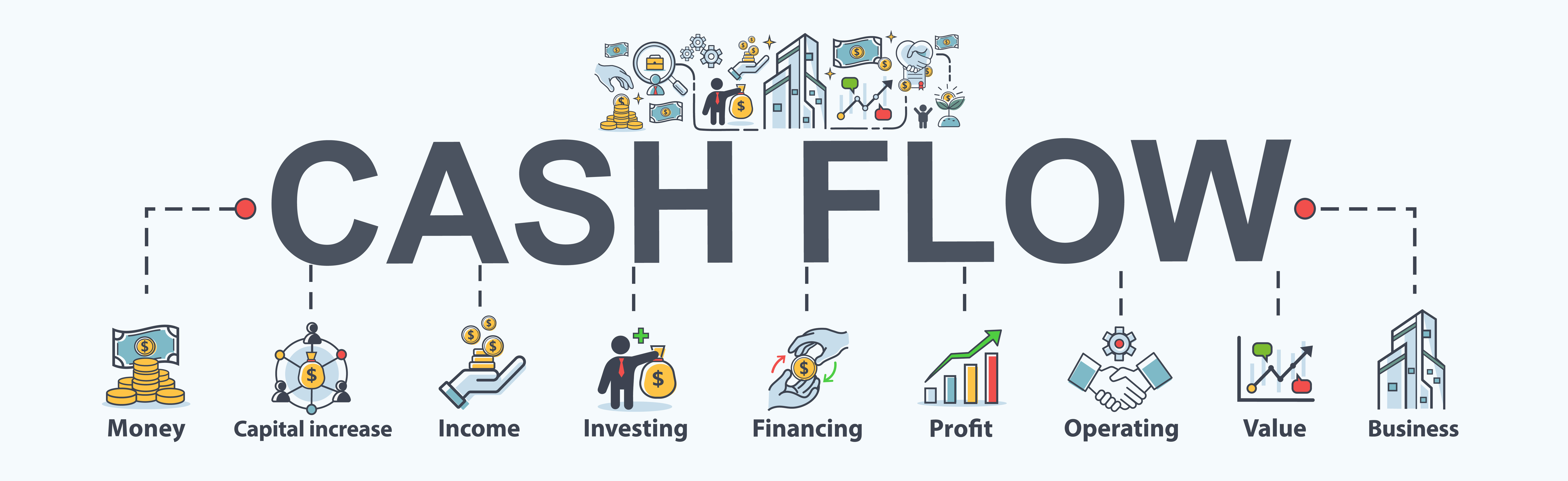 A Comprehensive Guide to Understanding Small Business Cash Flow | Resolve