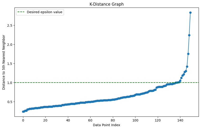 Page Not Found - Exponent