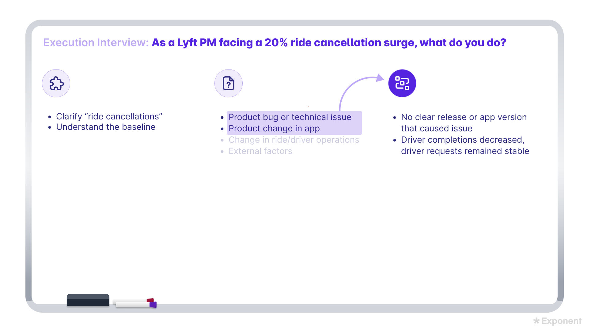 How to Answer Root Cause Analysis Questions - Exponent
