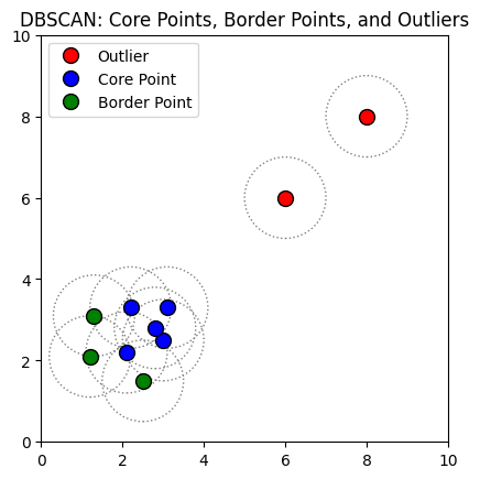 Page Not Found - Exponent