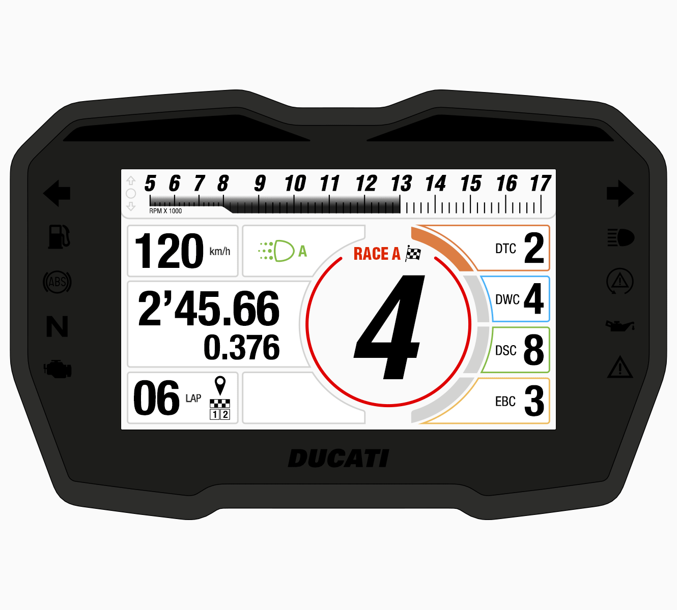 Electronic controls Ducati Panigale V4
