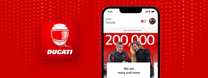 Ducati: Moto, MotoGP & Superbike