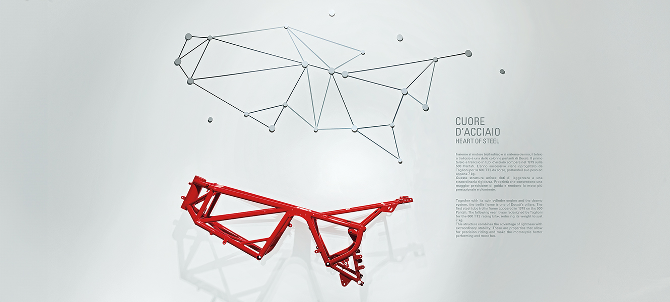 Ducati Trellis Frame | Historical Models | Ducati Heritage