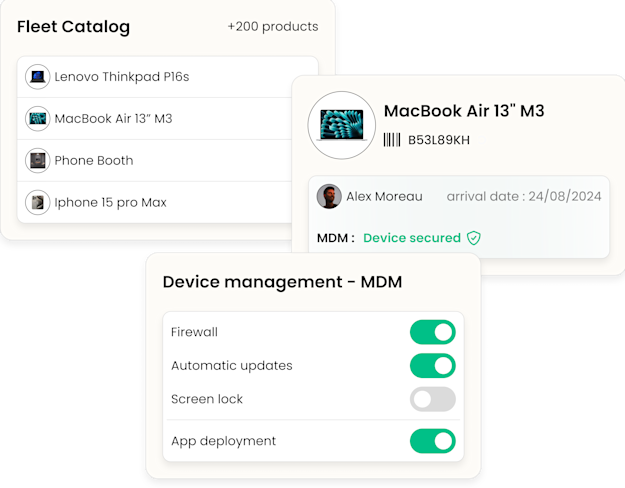 Remote Device Management Software: Key to Tackling Modern IT Challenges ...