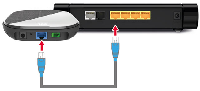Schnell-Start 1&1 Glasfaser Modem (ONT)