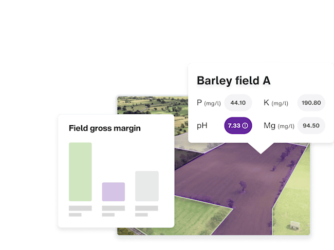 Crop management software | TELUS Agriculture & Consumer Goods GB