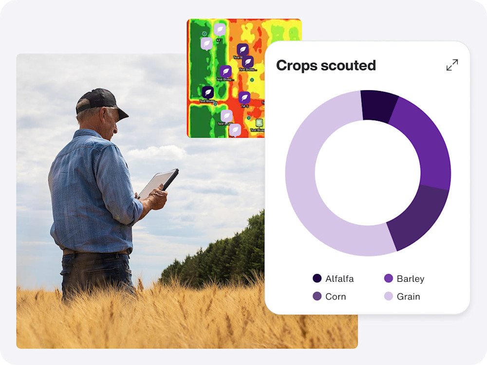 Agronomy software solutions | TELUS Agriculture & Consumer Goods