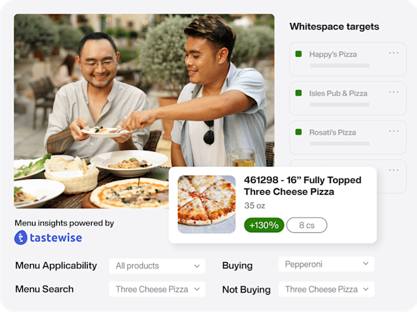 TELUS and Tastewise advance foodservice technology together | TELUS ...