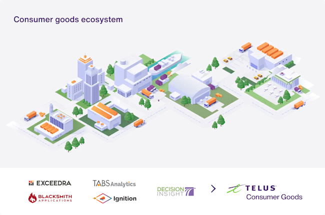 The New Home for TELUS Consumer Goods Solutions | TELUS Agriculture ...