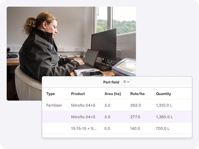 Crop management software | TELUS Agriculture & Consumer Goods