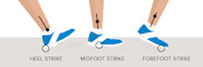 A Guide To Proper Foot Strike Technique Road Runner Sports Road A Guide To Proper Foot Strike Technique Road Runner Sports Road