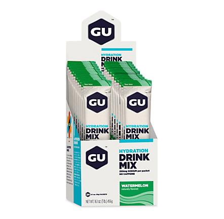 Warning Signs Of Dehydration And Why Every Runner (yes, You!) Needs A ...