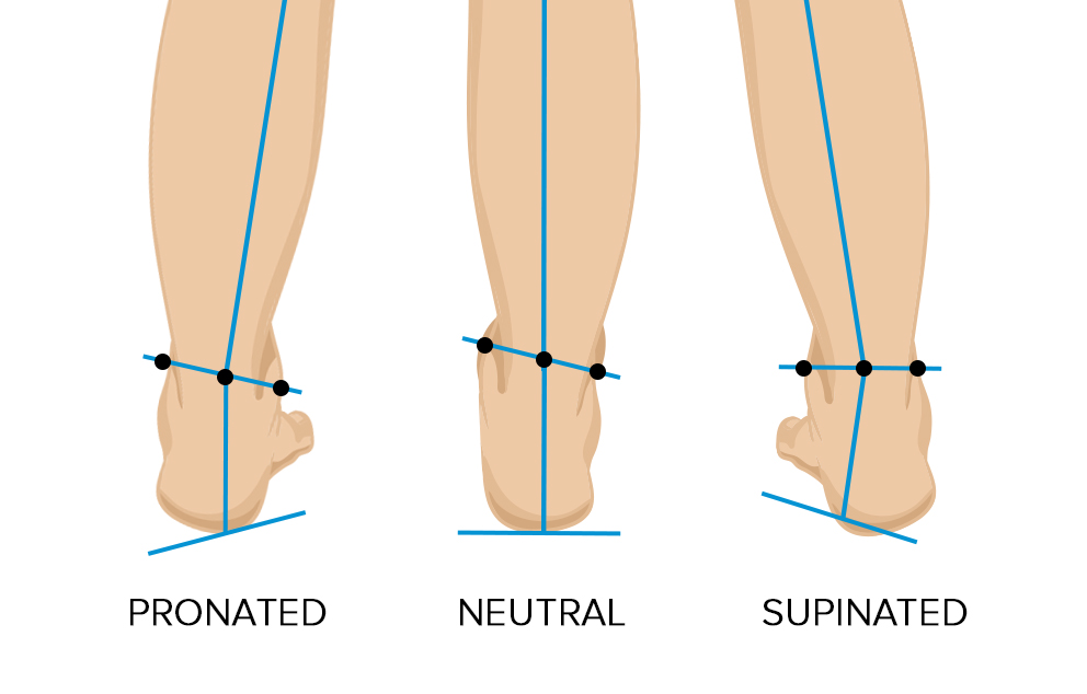 How To Choose Running Shoes That Actually Fit - Road Runner Sports