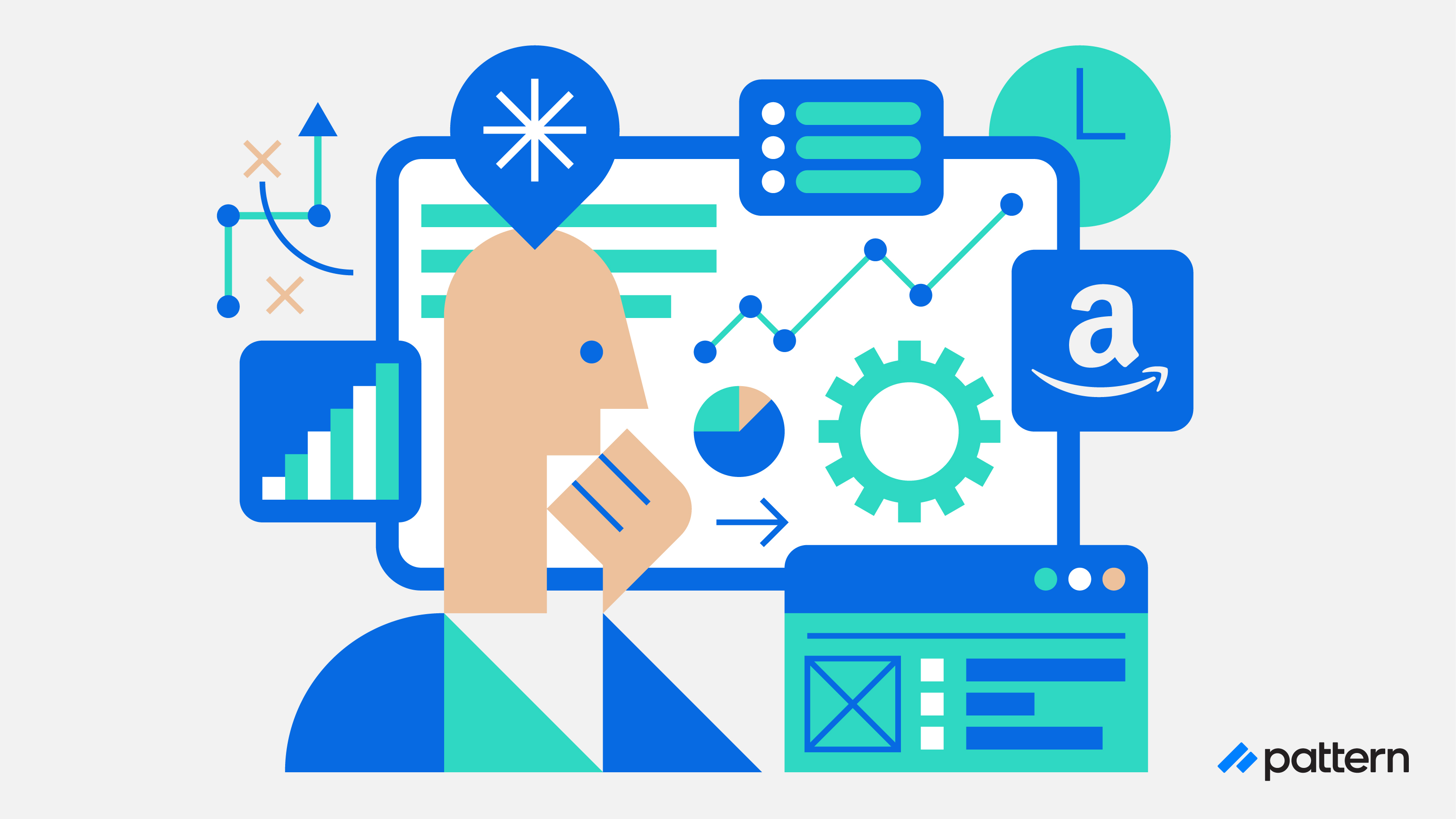 4 Steps to Take Control of Your Amazon Strategy