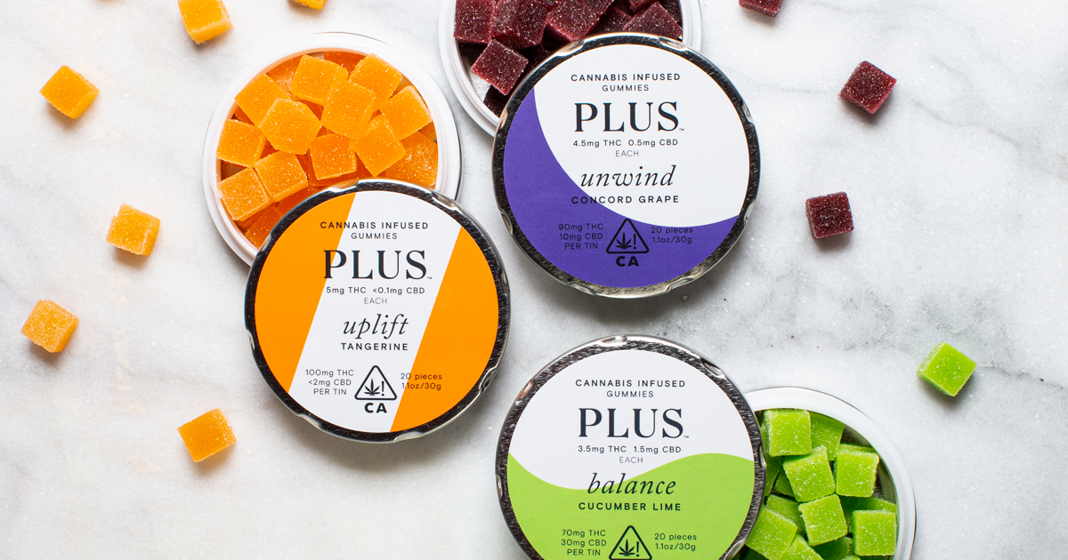 PLUS CBDRelief: The first edibles line designed for everyday relief