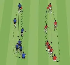 10 Soccer Passing Drills to Improve Ball Movement | Jersey Watch