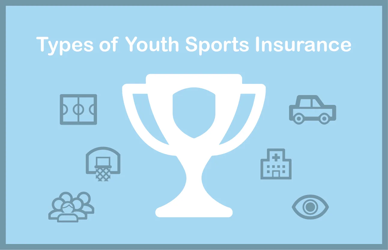 What Types of Youth Sports Insurance Do You Need? + Top Providers ...