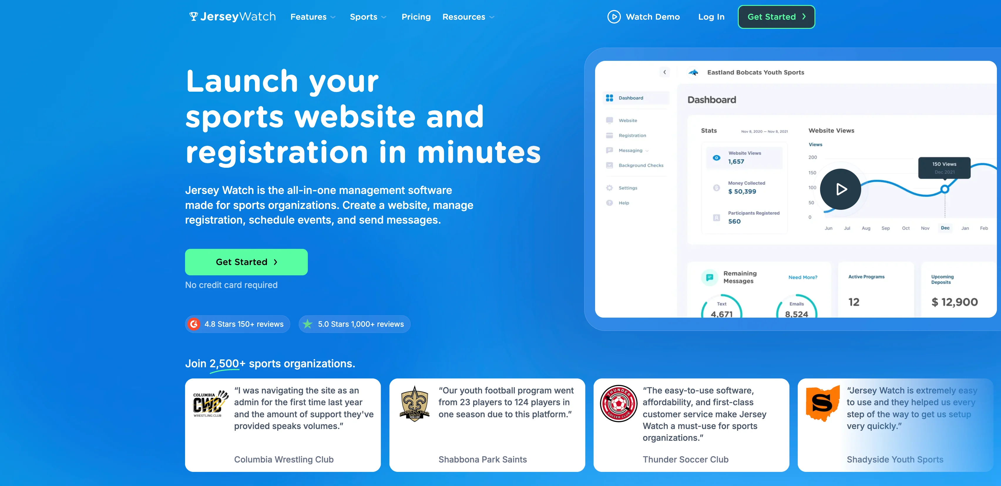 The 10 Best Sports Team Management Apps: A Detailed Comparison | Jersey ...